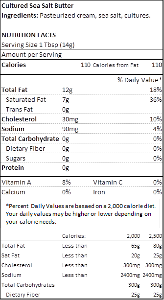 Nutritional Information - Banner Butter Atlanta